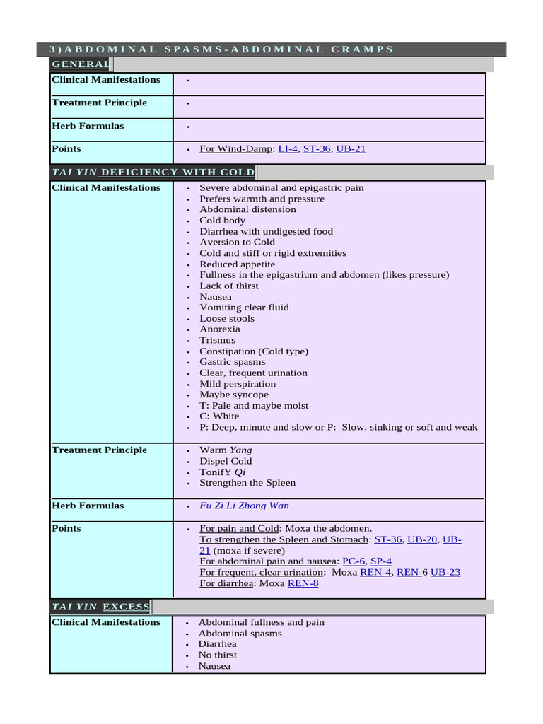 3) Abdominal Spasms-Abdominal Cramps | PDF | Nausea | Constipation