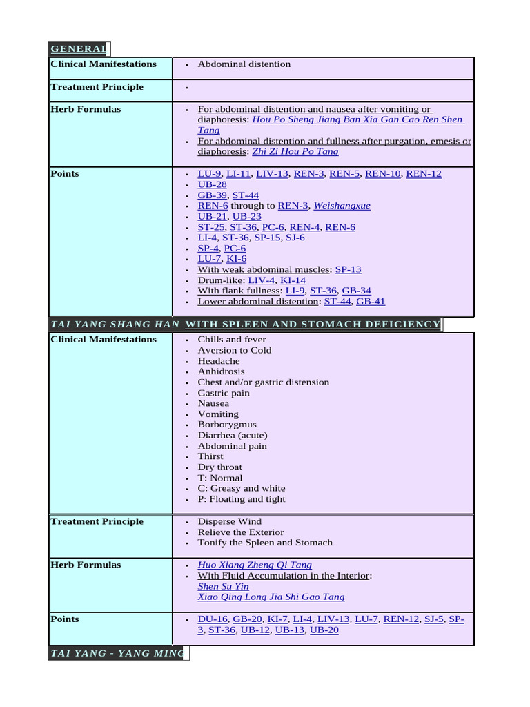 5)Abdominal Fullness and Distention | PDF | Constipation | Nausea
