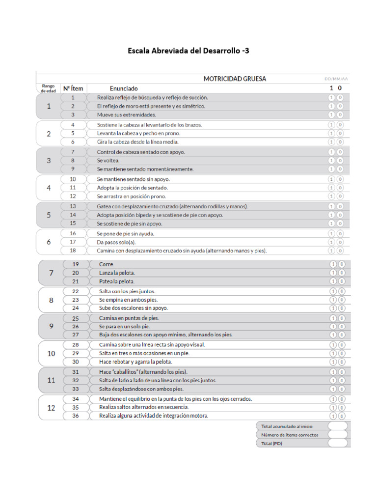 Escala Abreviada del Desarrollo 3 | PDF
