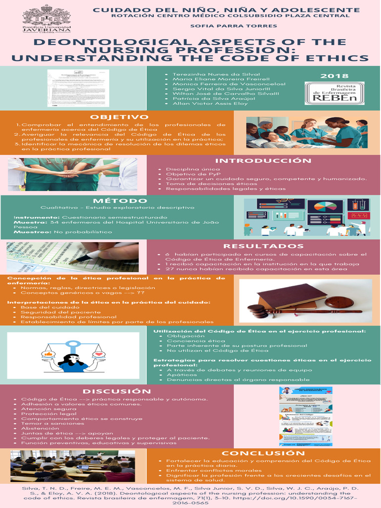 Deontological Aspects of The Nursing Profession Understanding The Code ...