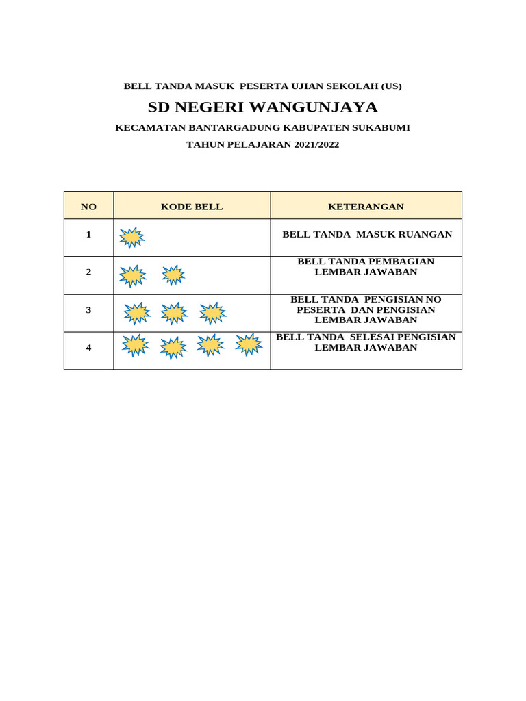 Bell Tanda Masuk Peserta Ujian Sekolah | PDF