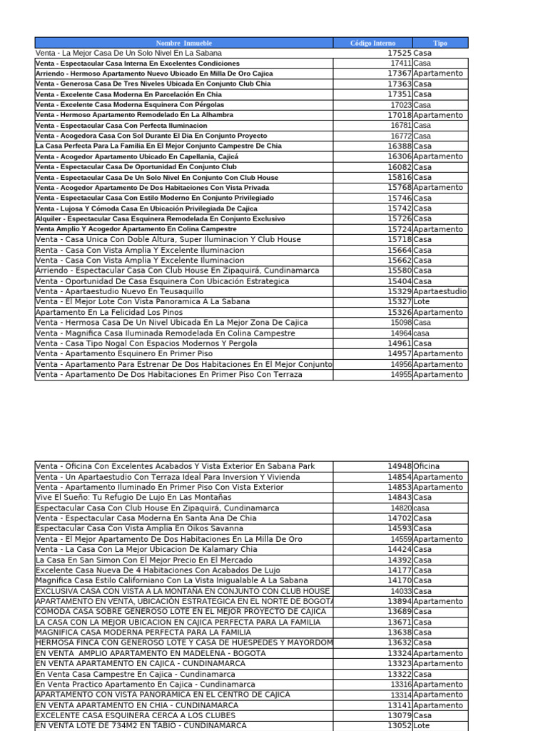 Formato Migracion a Smart | PDF | Inicio | Habitación