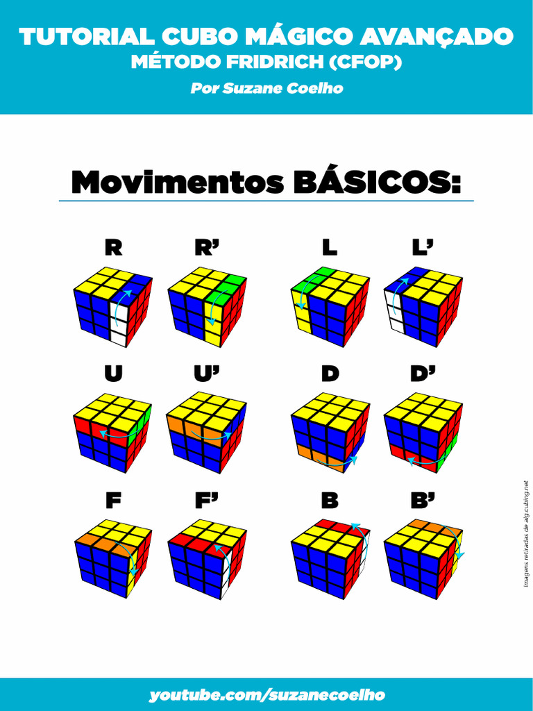 Movimentos Básicos, Avançados e de Rotação Do Cubo Mágico - Suzane ...