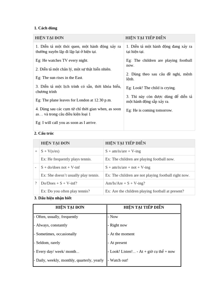 BÀI TẬP THÌ HTD, HTTD | PDF