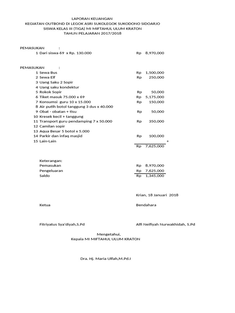 LPJ WISATA WBL 2023-2024 | PDF