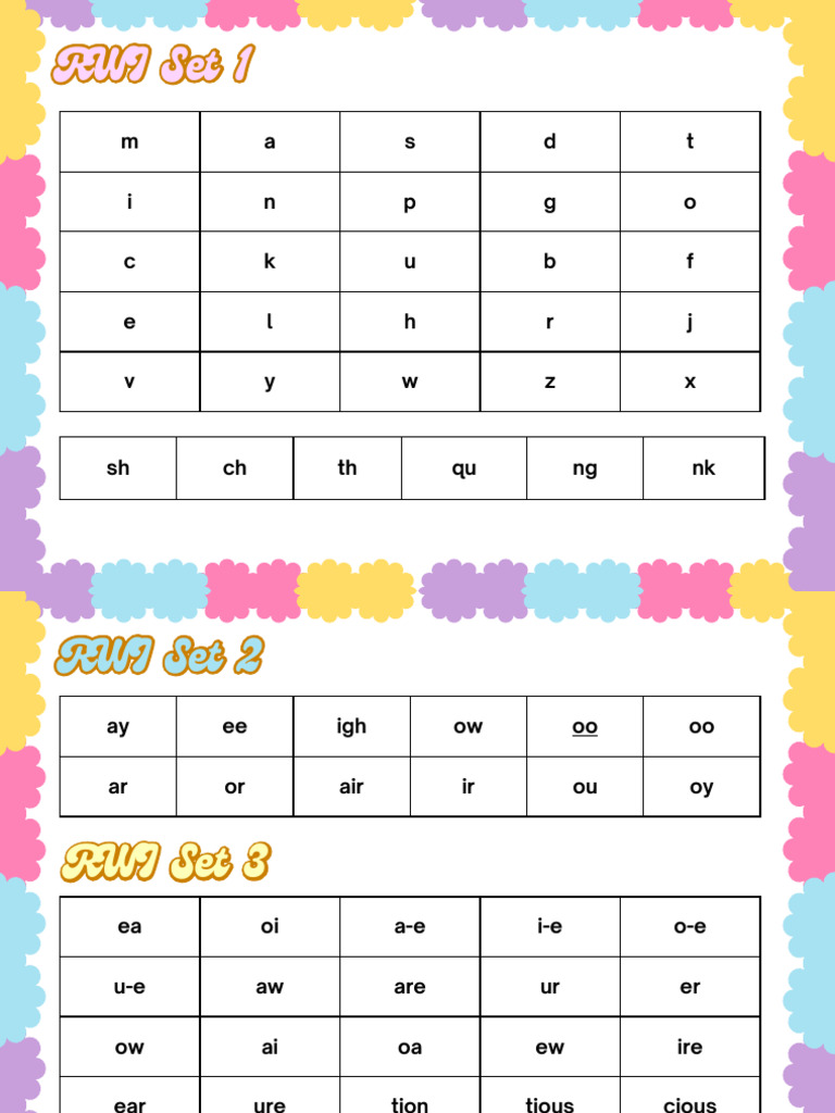 White and Pink Colorful Fun Page Border Document A4 Landscape -2 | PDF