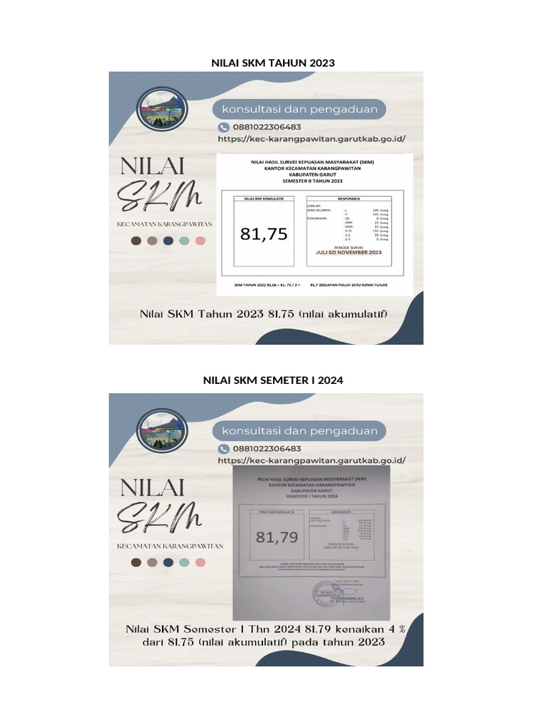 Rekap SKM 2024 Semester 1 | PDF
