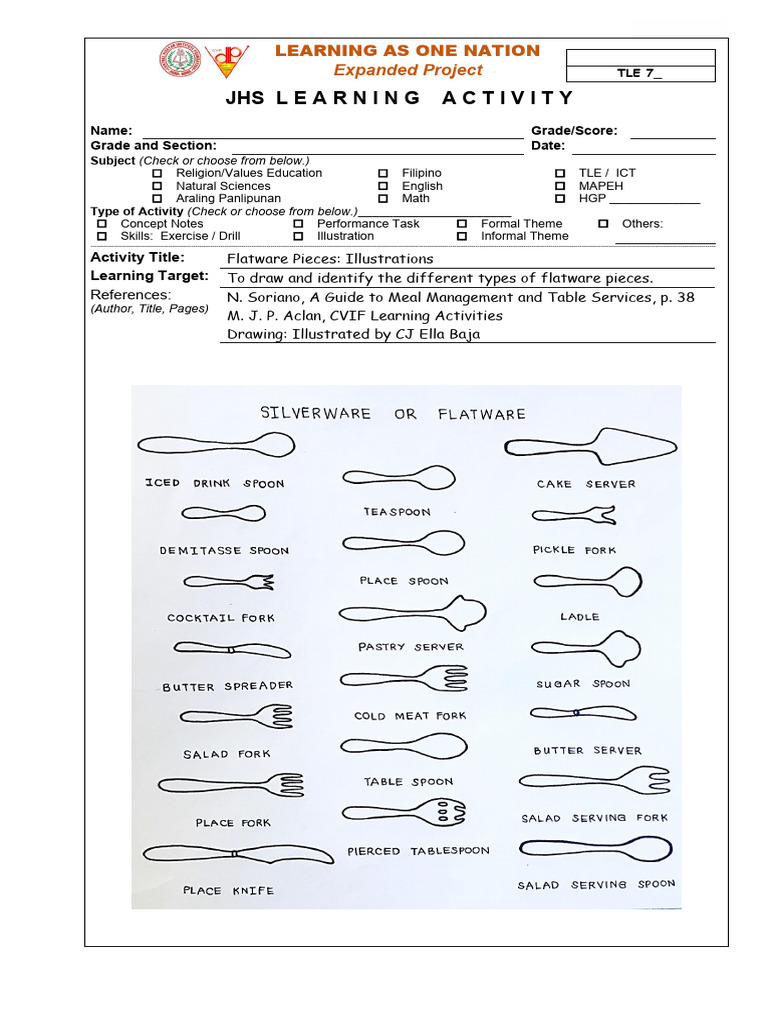 TLE 7 LAS 8 Flatware Pieces - Illustrations | PDF