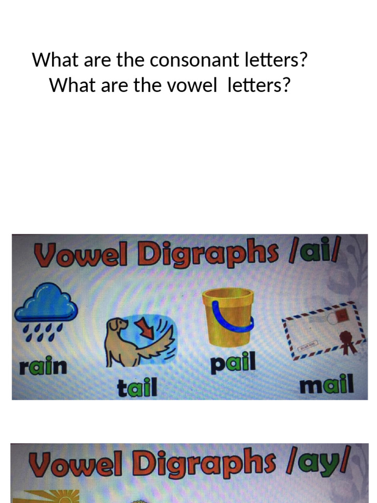 Vowel Digraphs: Identification and Use | PDF