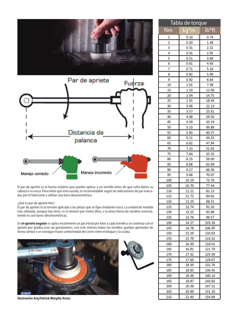 Tabla de Torques NM KG - M LB - FT | PDF | Tornillo