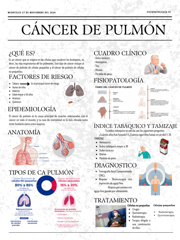 Tabloide Muro de Berlín (Posters (Vertical) ) PDF | PDF