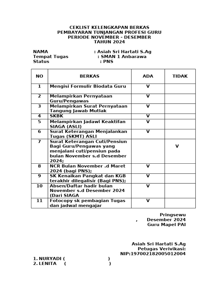 CEKLIST KELENGKAPAN BERKAS.docx2 | PDF