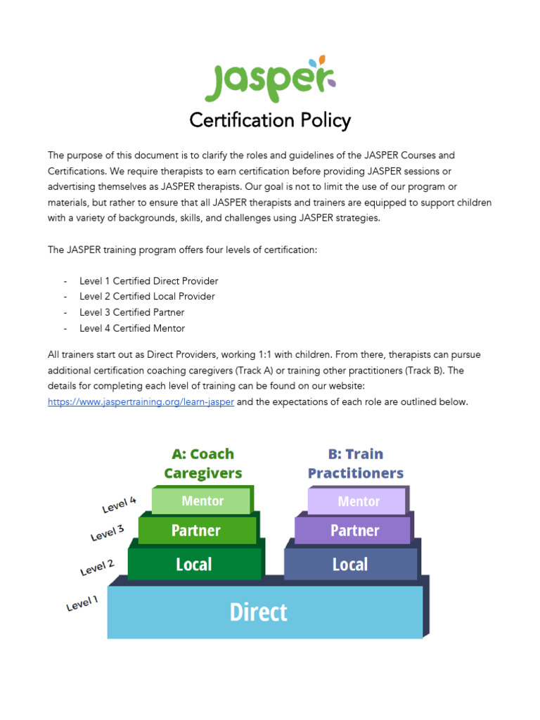 Ucla Jasper Certification Policy 72722 | PDF | Caregiver | Lecture