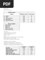 Landed Cost Sheet Excel Template | PDF