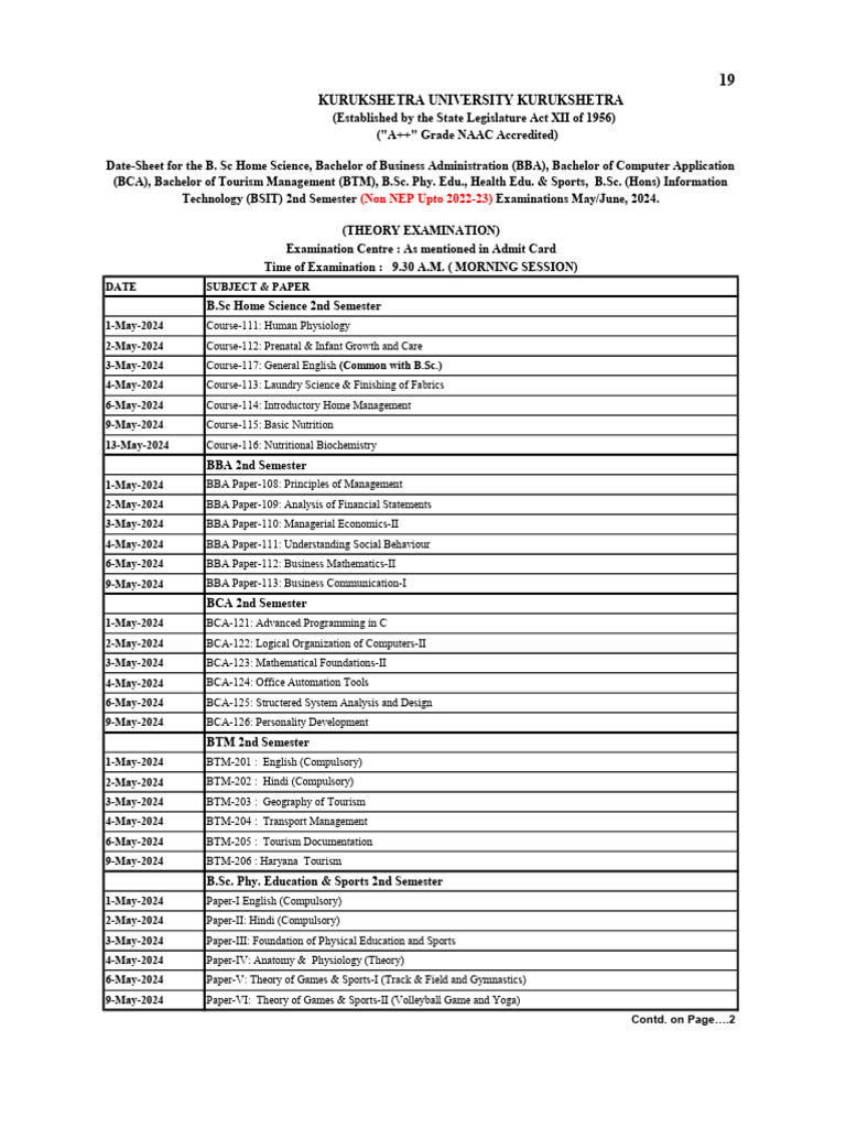 19 B. SC Home Science BBA BCA BTM B.SC - Phy. Edu. Health Edu. Sports BSIT Hons 2nd Semester Non ...