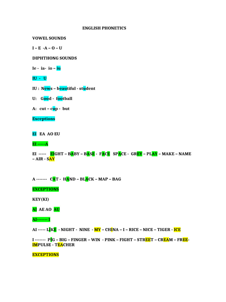 English Phonetics - English Phonetics 7180 | PDF