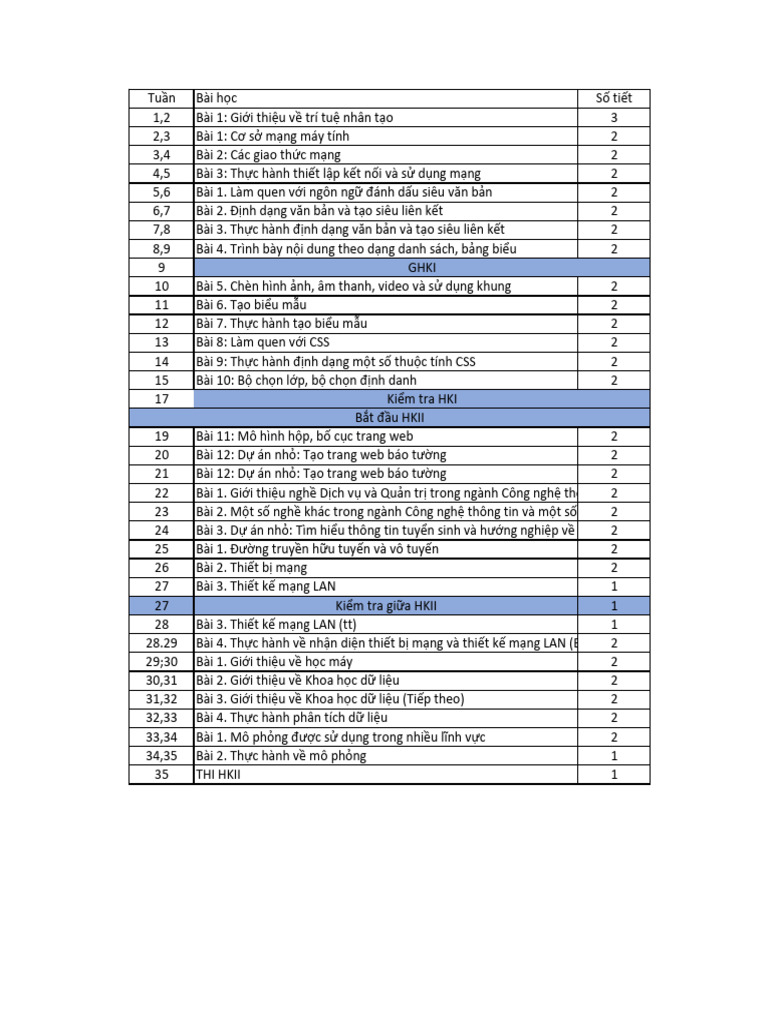 PPCT 12 | PDF