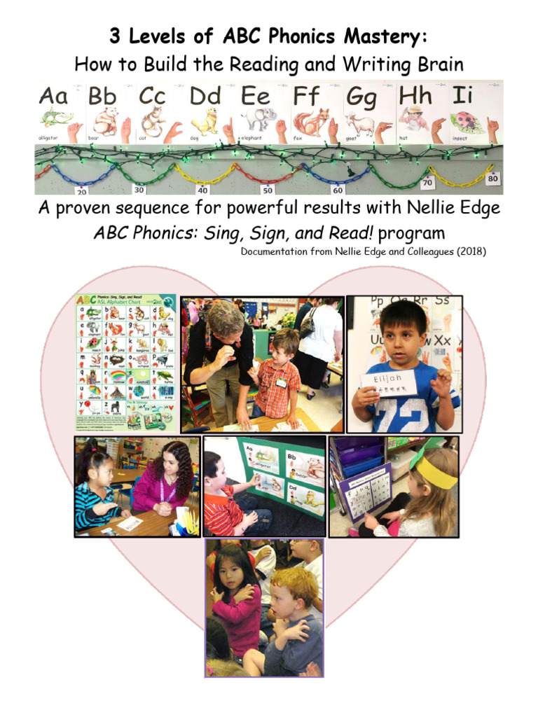 Build Reading 3 Levels ABC Phonics Mastery | PDF | Phonics | Applied ...