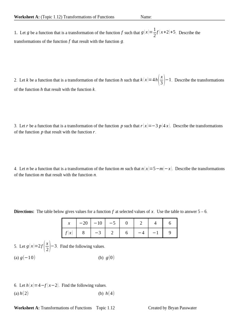 Worksheet_A_Topic_1.12_Transformations_of_Functions | PDF | Function ...