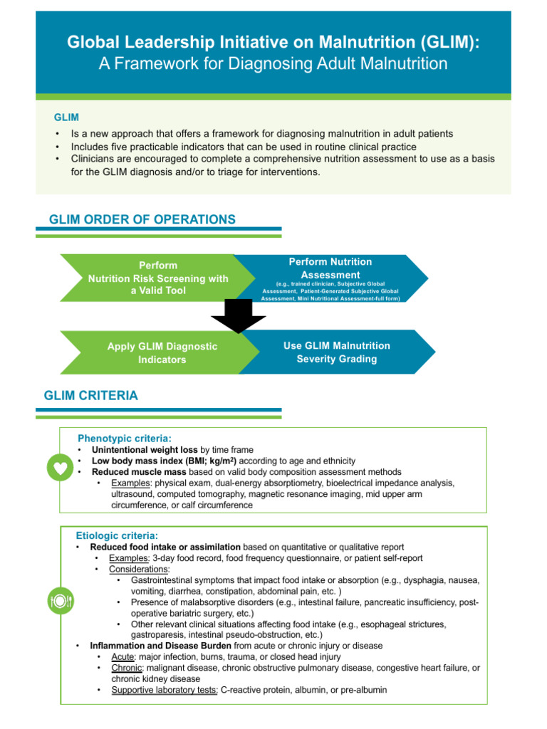 GLIM-2-page-Infographic | PDF | Epidemiology | Medicine