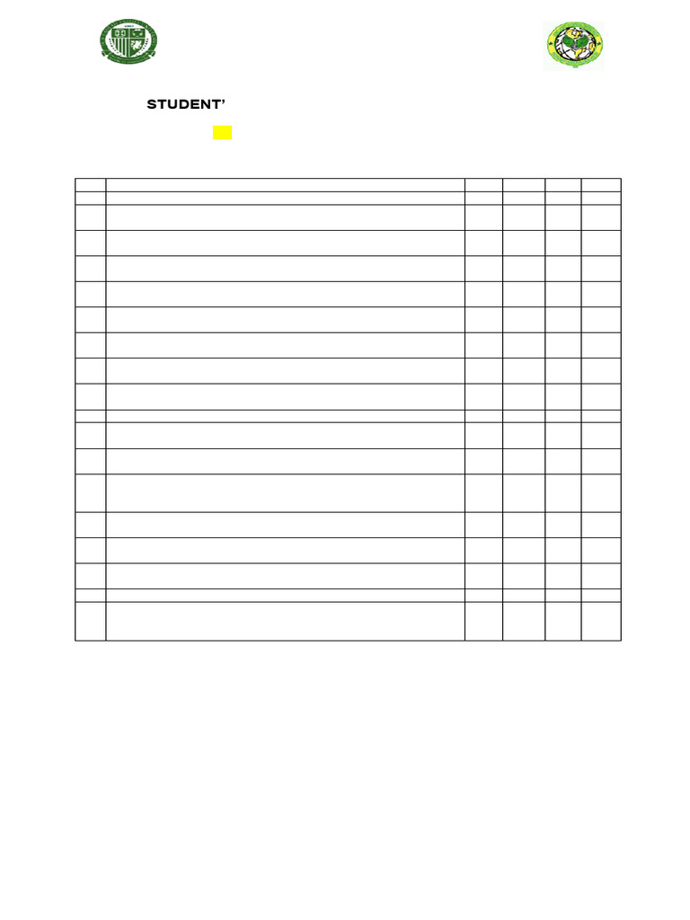11 - Student Evaluation of SWEP Coordinator | PDF | Social Psychology