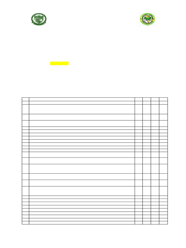 11 A Evaluation of Training Program - SWEP | PDF | Experience | Learning