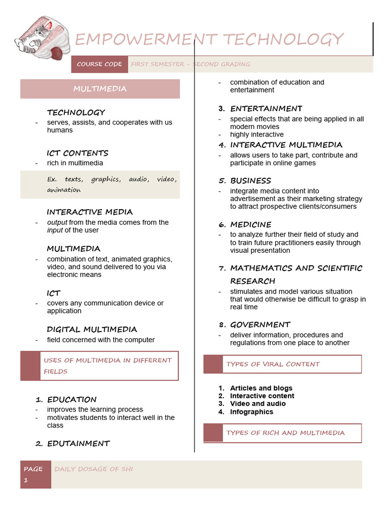 ETECH 2nd grading | PDF | Multimedia | Educational Technology