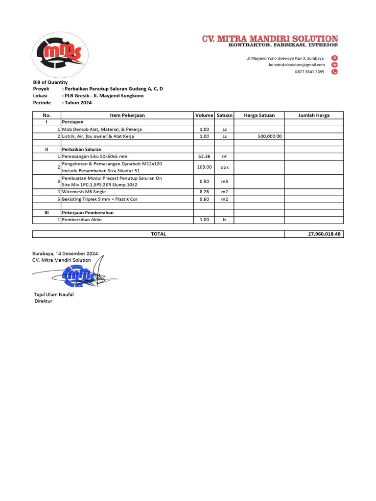BQ Perbaikan Saluran Drainase Gresik - MMS | PDF
