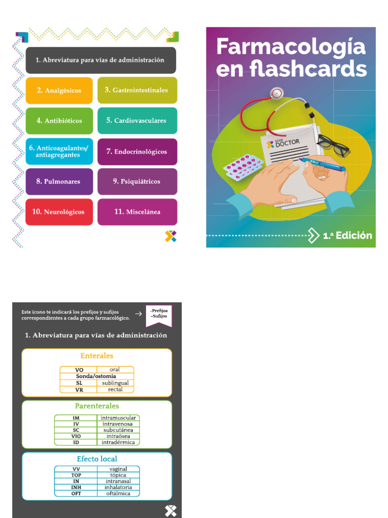 Flashcards de Farmacolog¡a 170% A5 | PDF