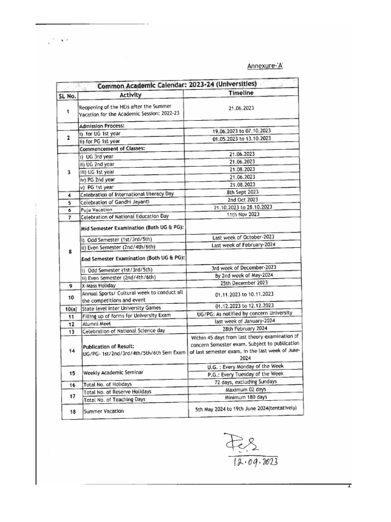 MA Political Science Syllabus Overview | PDF | Methodology | Statistics