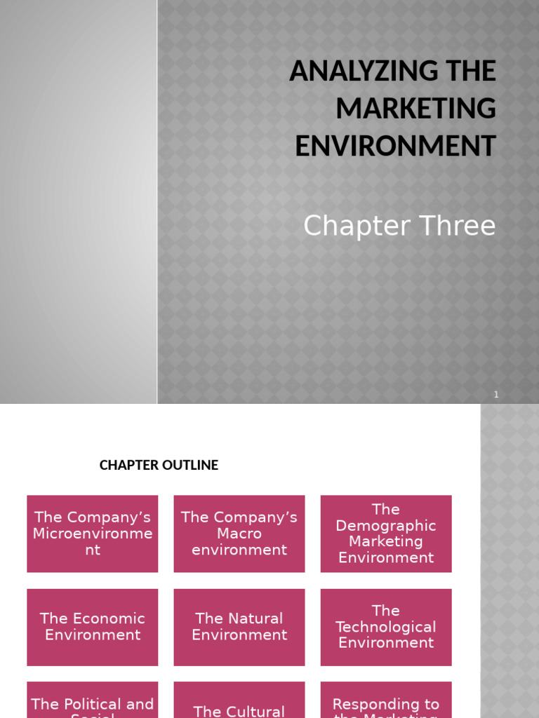Chapter 3N_MKT_CU | PDF | Marketing | Supply Chain