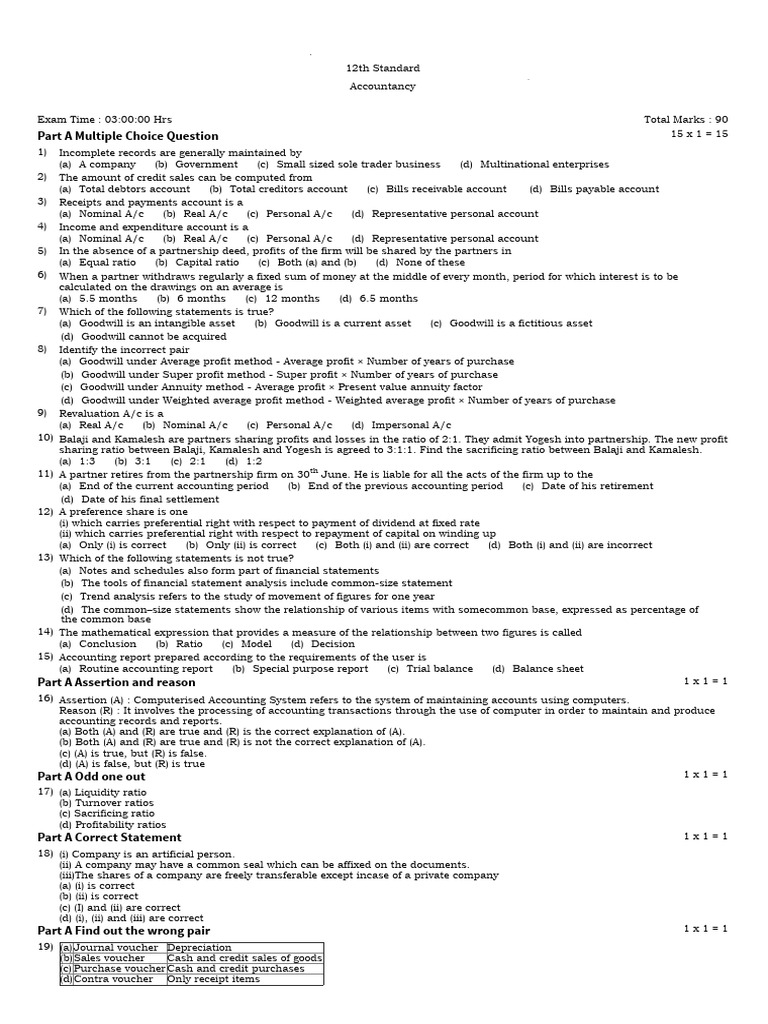 12th Accounts Half Yearly QP | PDF | Income Statement | Expense