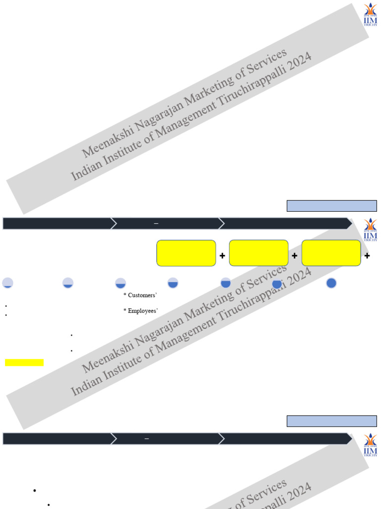 Service Development | PDF | Pricing | Innovation