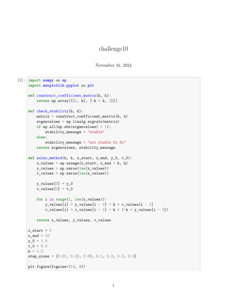 Computational engineering COE 311K challenge10 | PDF | Linear Algebra | Algebra