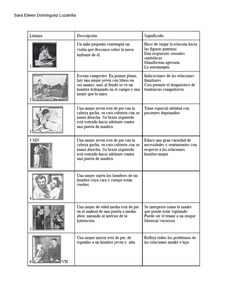 Laminas Del Tat Descritas | PDF | Mujer