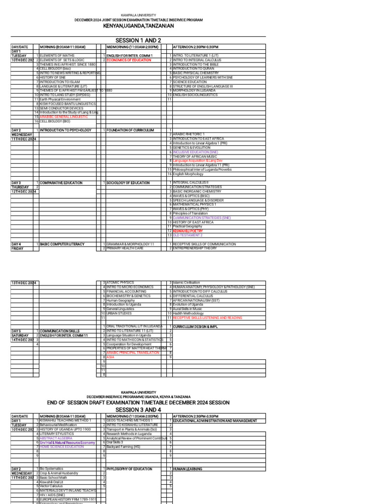 UACE 2025 Draft Timetable Overview | PDF | Economics | Mathematics