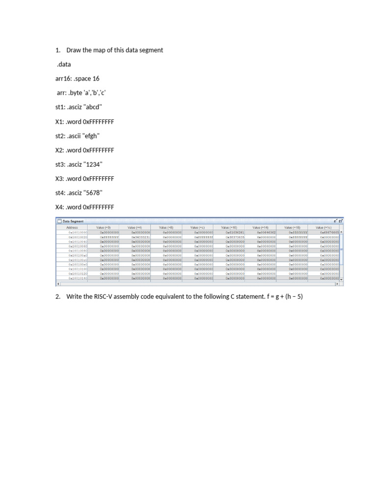 Draw the map of this data segment | PDF