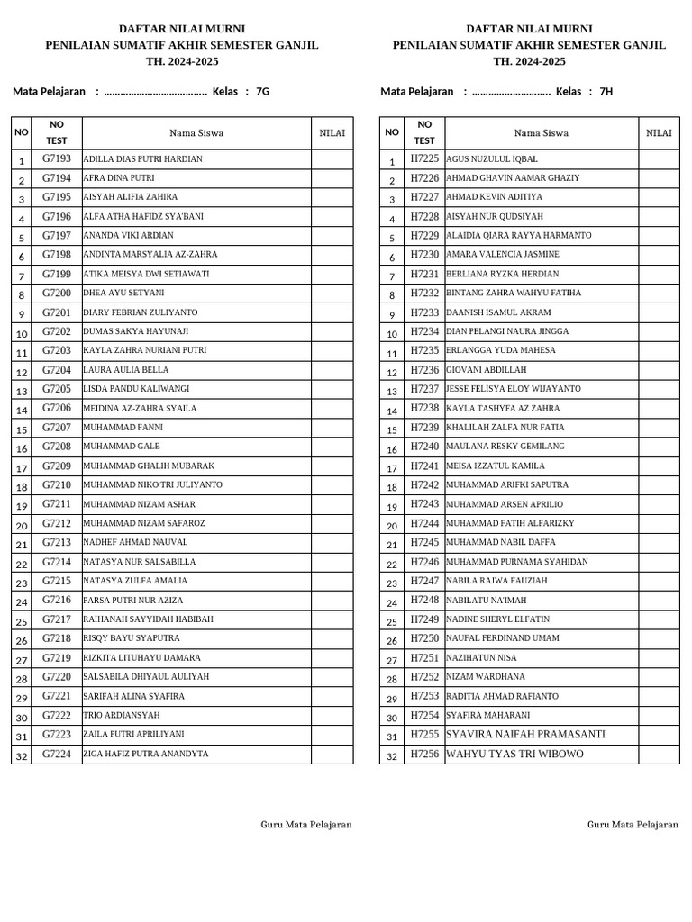 DAFTAR NILAI MURNI PSAS 2024-2025 | PDF