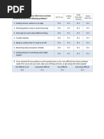 Glasgow Anxiety Scale for Adults with Learning Disabilities | PDF