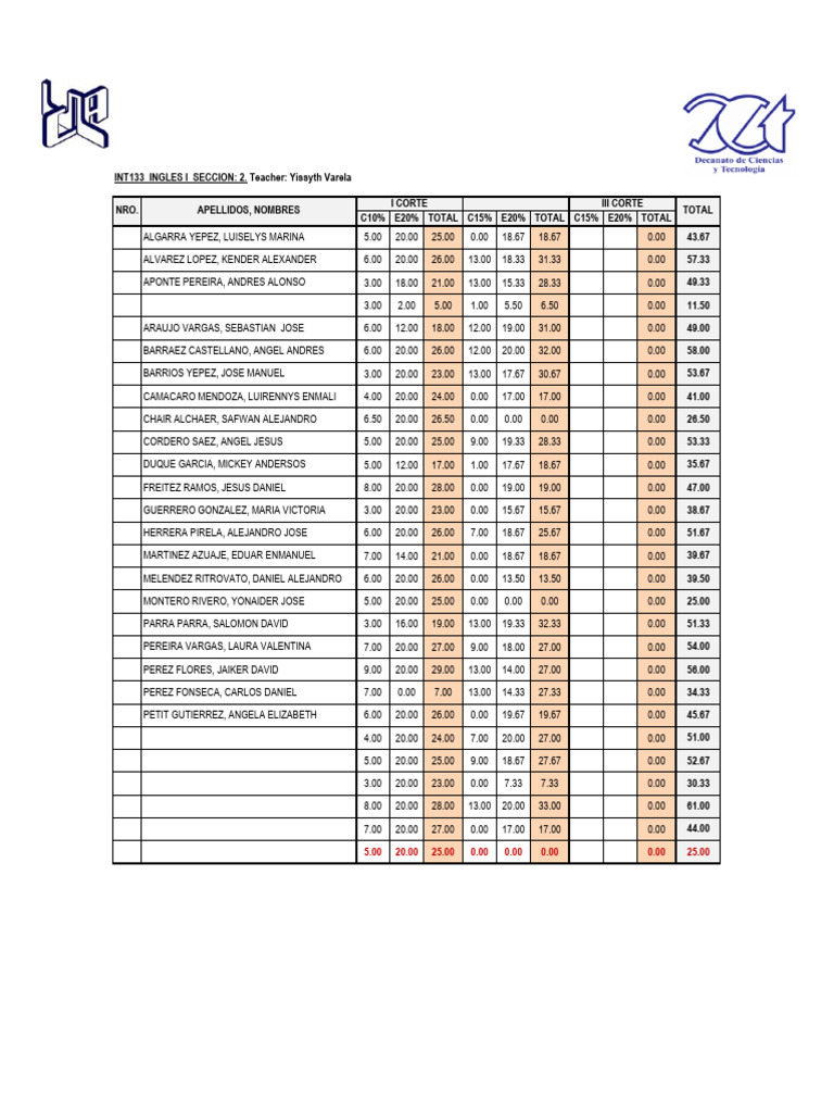 Sec.2 Telemática | PDF