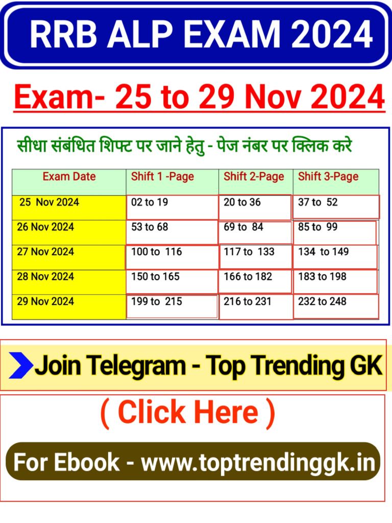 RRB ALP 2024 All 15 Shift Paper TTGK in Hindi | PDF