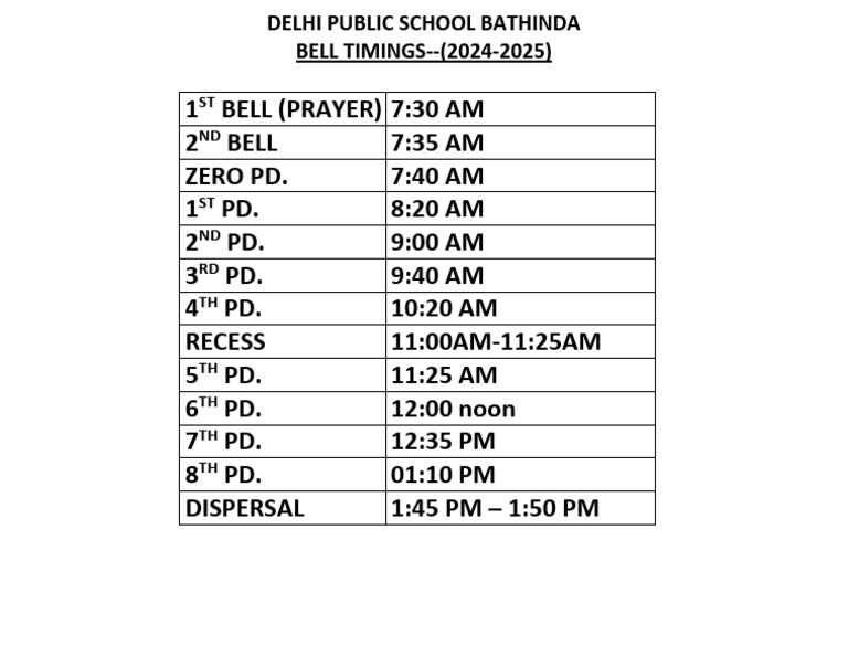 Bell Timings Summer 730am | PDF