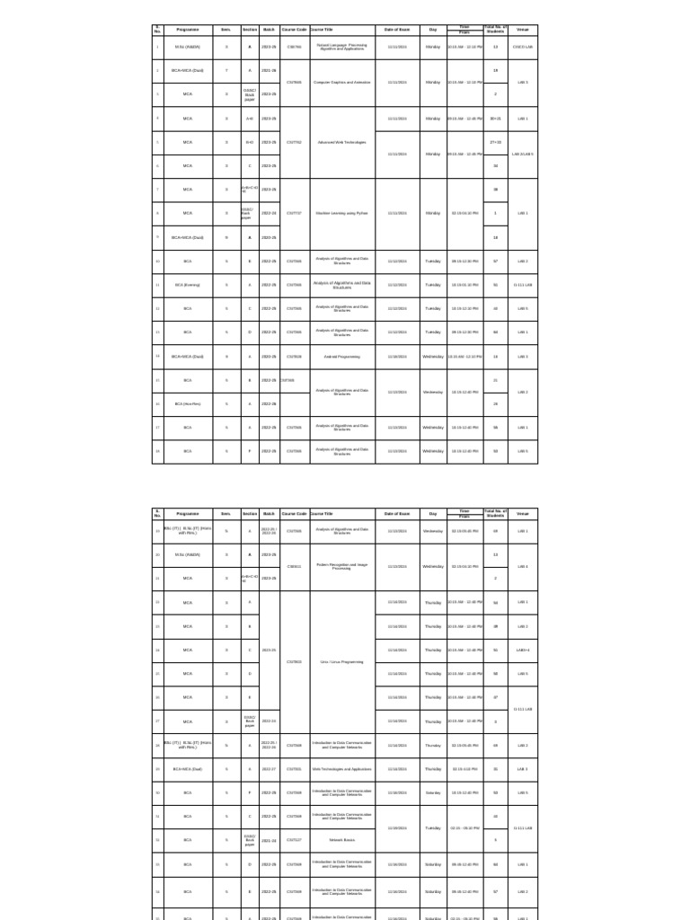 AIIT Exam Schedule 2024 | PDF | Computer Programming | Bachelor Of Science