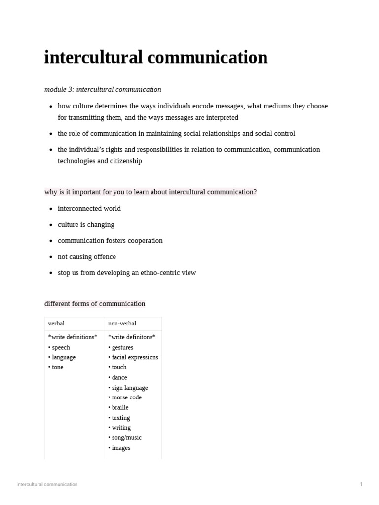 Understanding Intercultural Communication | PDF | Communication ...