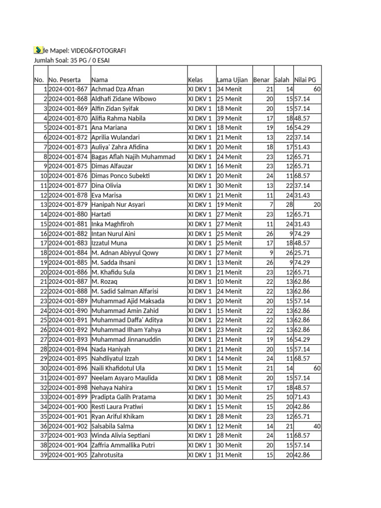 Sdoc 12 11 Si | PDF