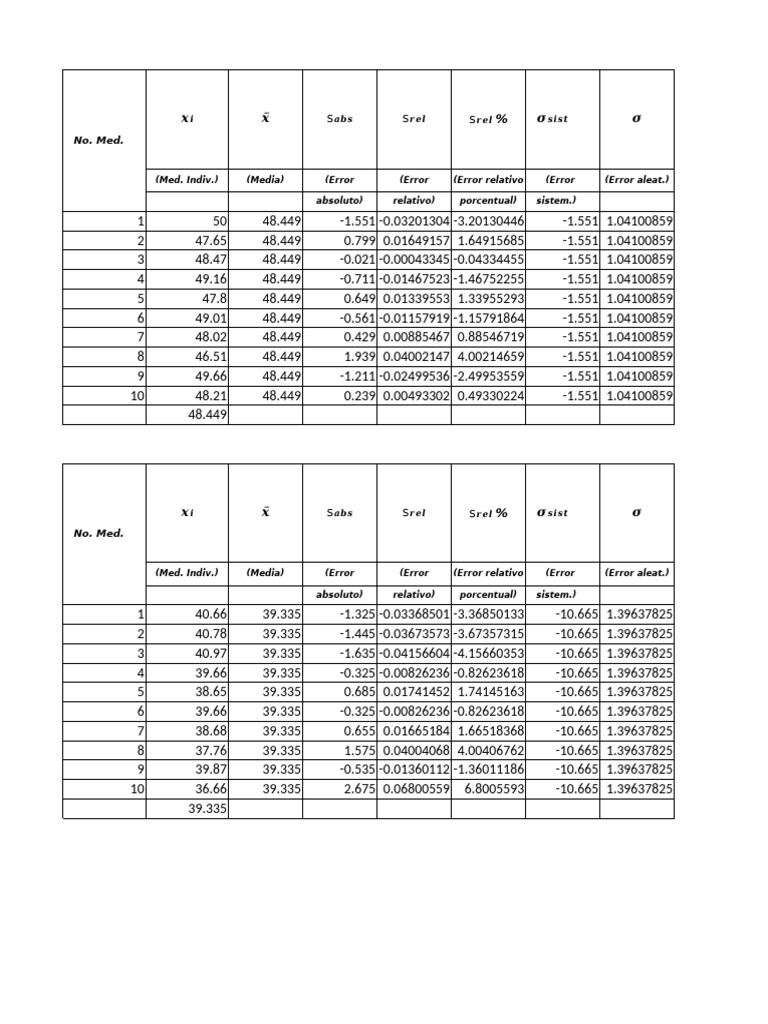 Libro2 xlsxAAAAAAAA | PDF