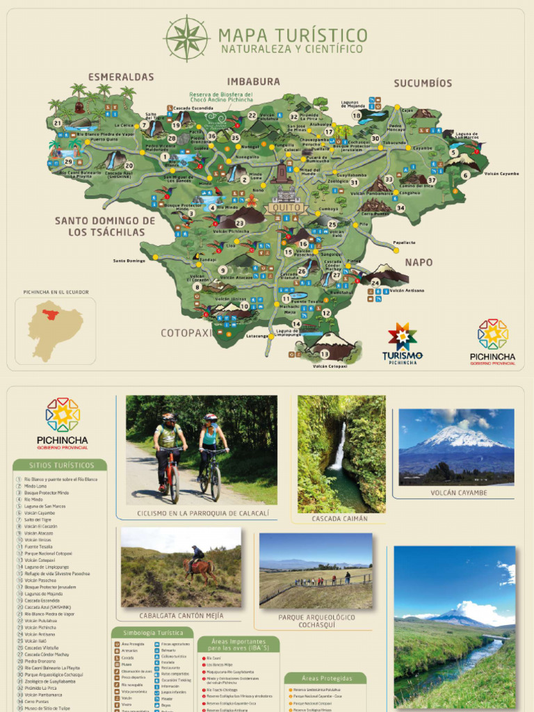 Mapa Turismo | PDF