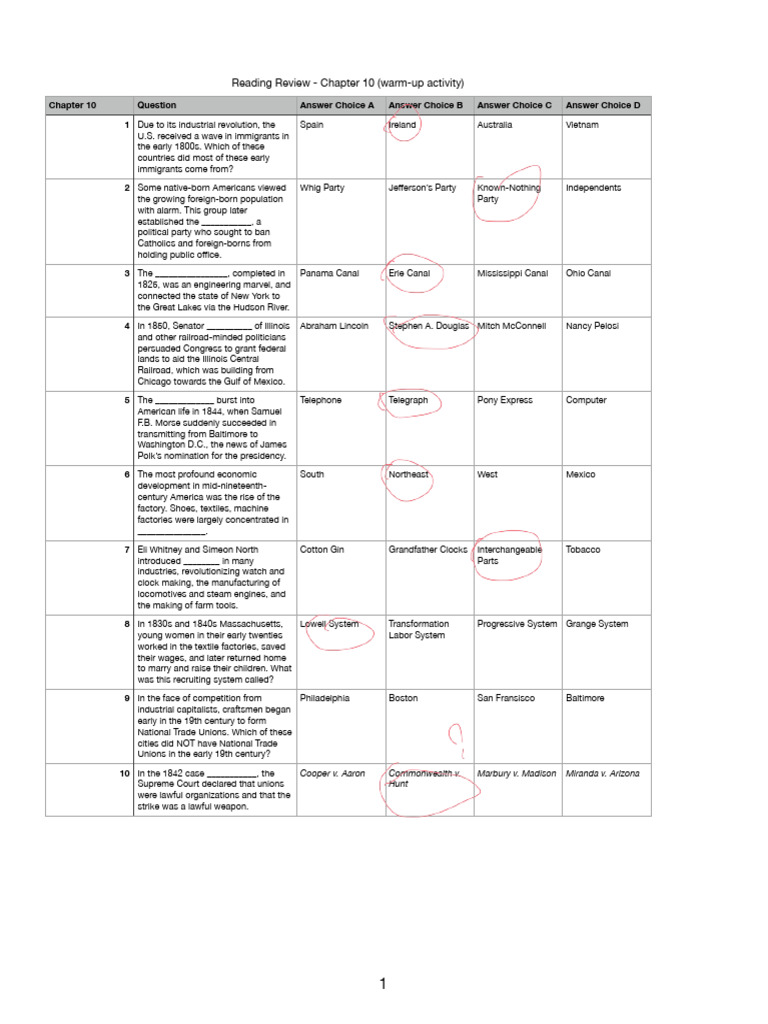 CH +10+Warm-Up | PDF | The United States