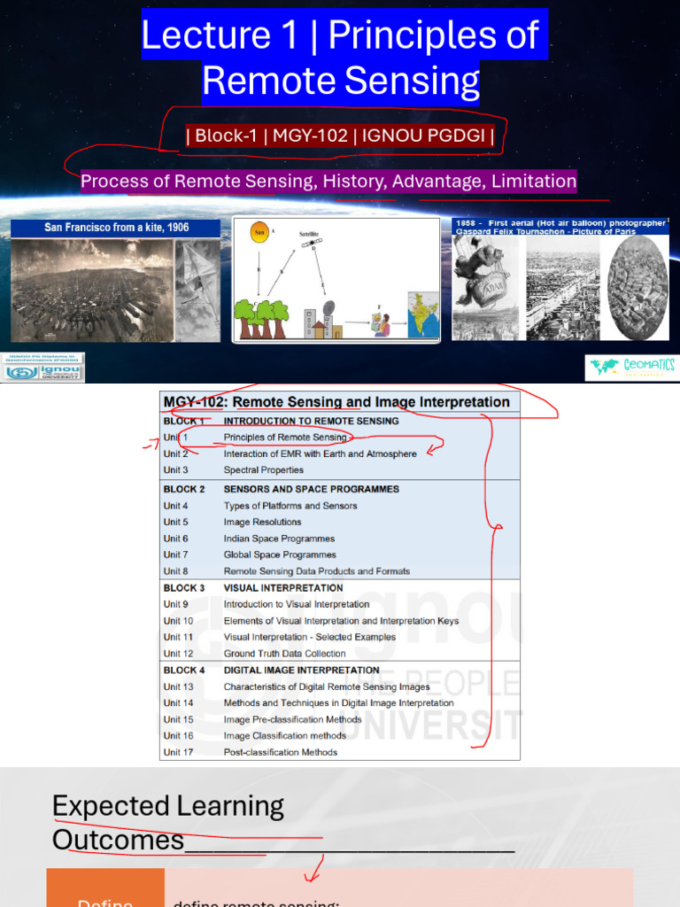 Lecture 1 - Principles of Remote Sensing - Block-1 | PDF | Remote Sensing | Electromagnetic ...