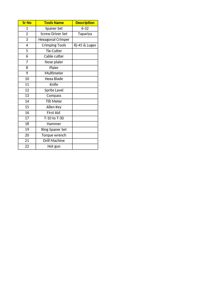 Essential Tools and Equipment List | PDF